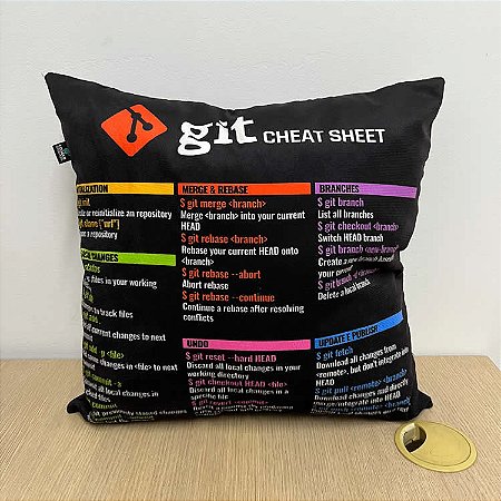 Almofada Decorativa Git Commands Cheat Sheet - Caneca do Dev - Canecas ...