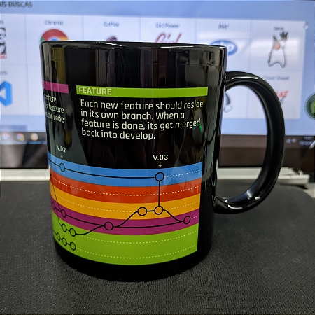 Caneca Git Flow Cheat Sheet preta - Caneca do Dev - Canecas e produtos ...