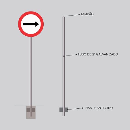 Postes para Placas - Tubo de 2" galvanizado. - Fábrica de Placas e ...
