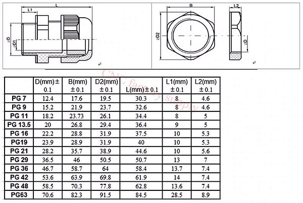 Conector Prensa Cabos - Pg11 - Preto - Impacto CNC