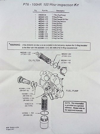 KIT REVISÃO - PT6-100HR - Fibraer