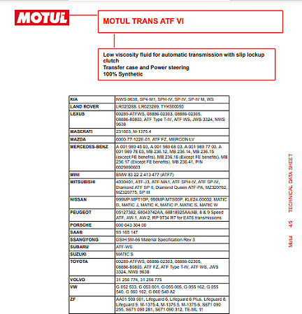 MOTUL TRANS ATF VI 1 lt Lubrificante Sintético para Transmissão Autom. - Fast Car Brasil ...