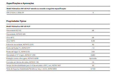 Mobil Hidráulico AW 68 HLP Tambor 200 Lts Óleo hidráulico com aditivo ...