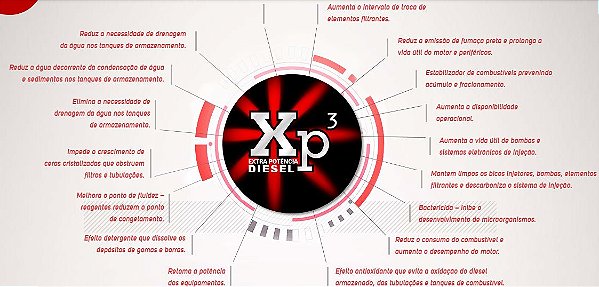 Xp3 Diesel Extra Potência - Melhorador de combustível 1 lt - Fast Car ...