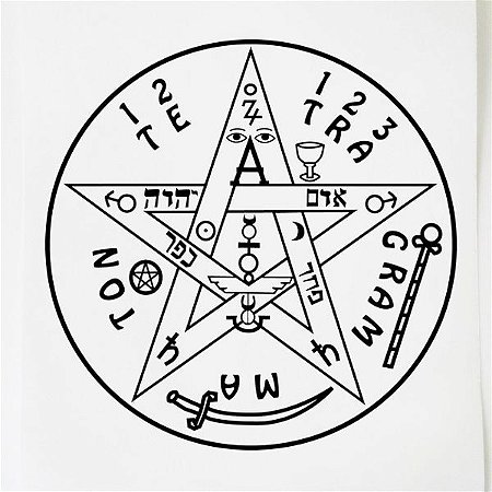 Gráfico Tetragrammaton Adesivo para Proteção - Radionica GR 3pçs ...