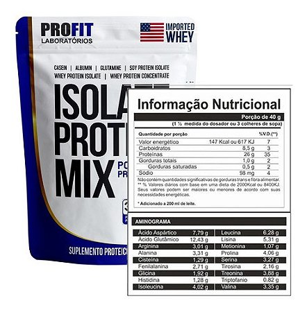Whey Protein Isolado Mix Refil 1,8kg - Profit Labs - Fortão Suplementos