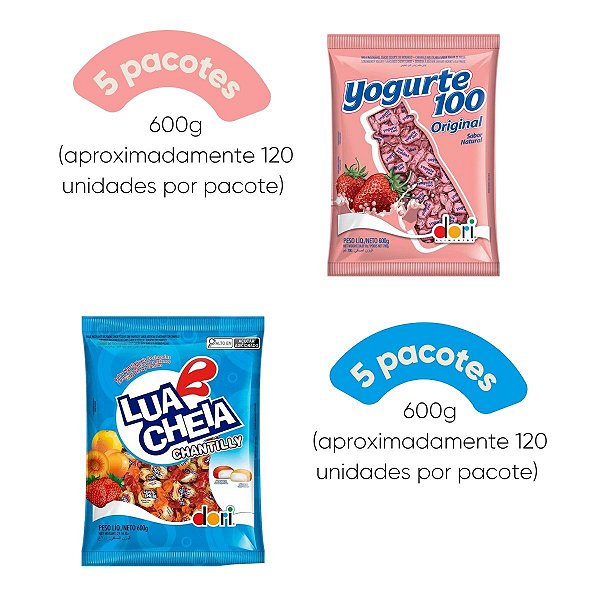 Kit Mix de 20 pacotes de Balas Mastigáveis - Mercadoce - Doces ...