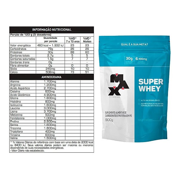 Super Whey 900G - Max Titanium - BH Suplementos