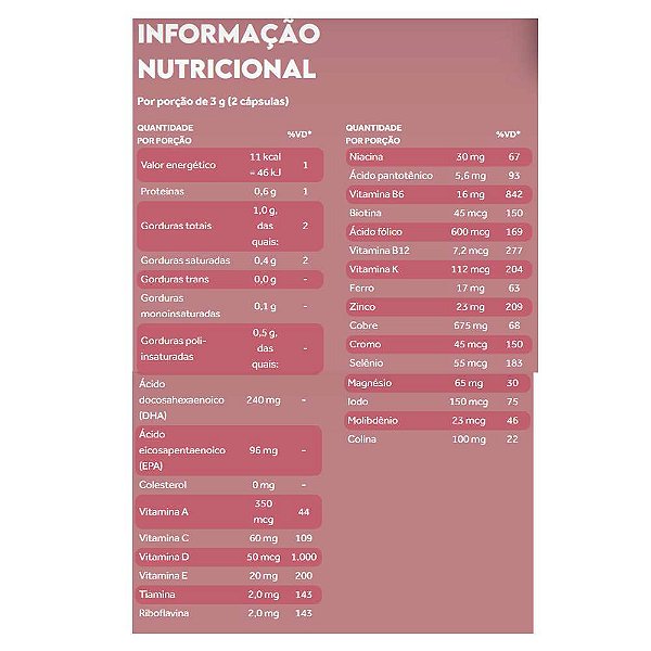 ALPHA MATER MULTINUTRIENTES PARA GESTANTES 60 Cápsulas - Puravida - BH ...