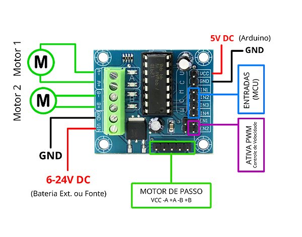 Kit Arduino Carro Autônomo DIY - Projeto de Educação Maker - Robótica ...