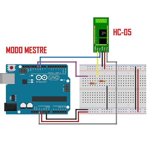 Módulo Bluetooth HC-05 RS232 Master Slave para Arduino - Robótica ...