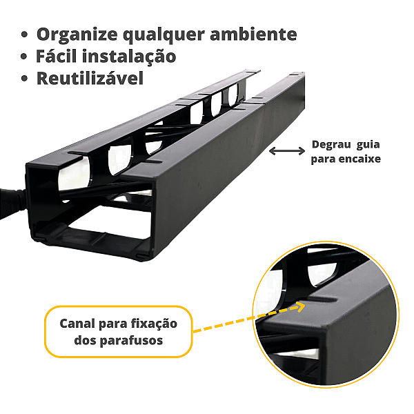 Calha Organizador de fios e cabos - Abc Fixadores e Organizadores para ...