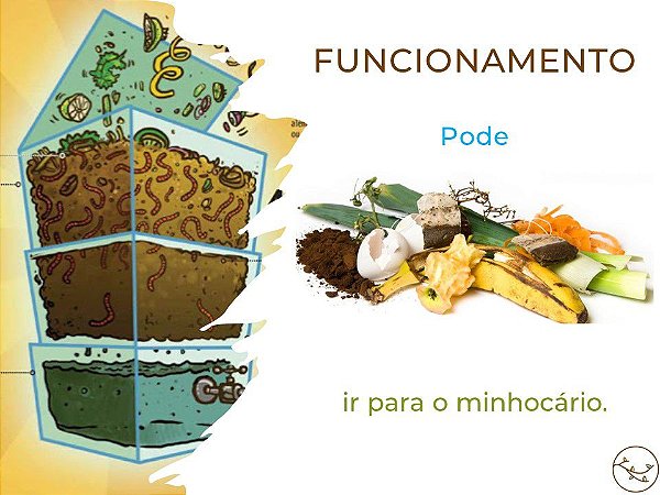 Compostagem Gestão de Resíduos - Naativa Cosméticos Sustentáveis