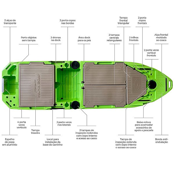 Super Caiaque Mine Barco Milha Náutica Milha Boat Personalizavel Mn04 ...