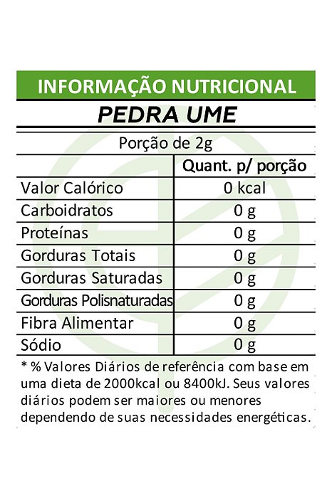 Pedra Ume Caá Pacote 200g | Empório & Cia - Empório & Cia Produtos Naturais