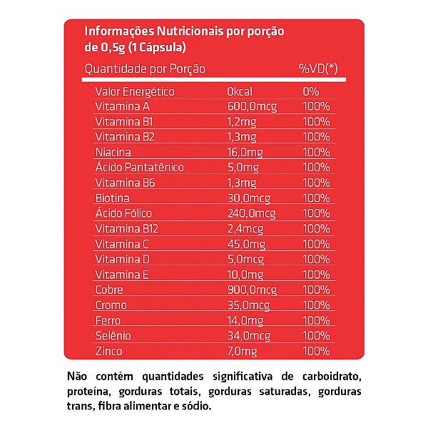 MultiPro (90 cápsulas) - ProFitness - Loja Pro Fitness