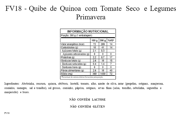 Quibe de Quinoa com Tomate Seco e Legumes Primavera - Alecrim Gourmet e ...