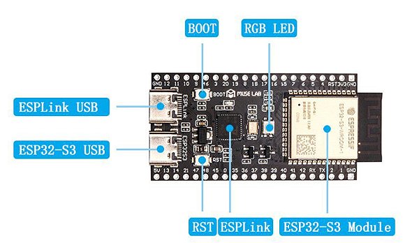 ESP32-S3-WROOM-1-N8R8 - IOT ROBOTICA
