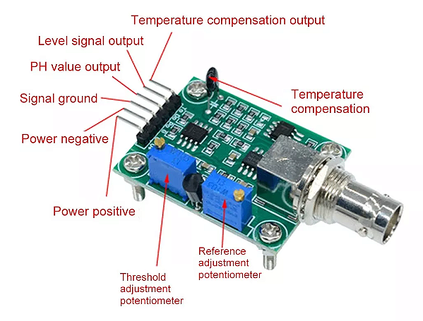 Módulo Sensor + Ph Eletrodo Sonda Probe Bnc Arduino/phmetro - MARLEX STORE