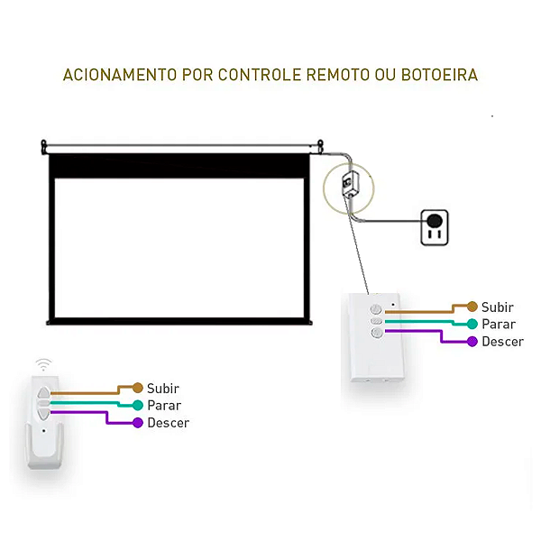 Tela de Projeção Elétrica TBES060 (150 x 150 cm) 110V - TECHLUMENS