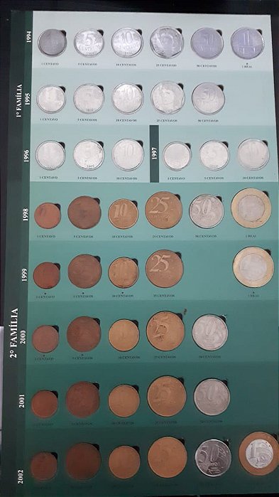 Album completo da familia do Real 1994 a 2018 - MoedaRara Numismática