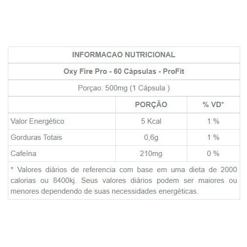 Termogênico OxyFire Pro - 60 Cápsulas - Profit Labs - FITFIELD