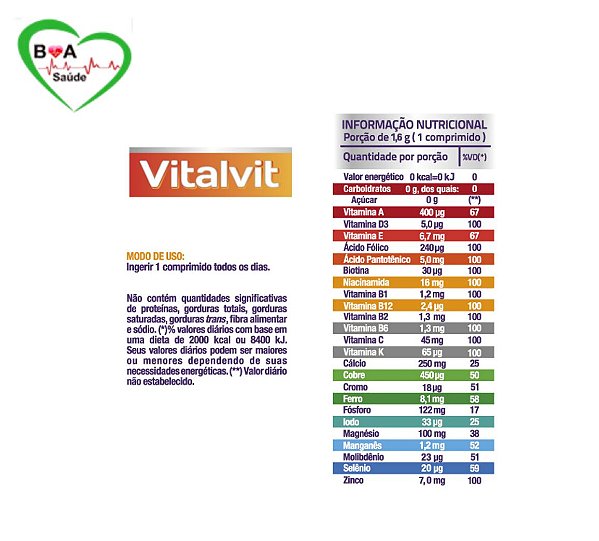 VITALVIT SUPLEMENTO POLIVITAMINICO E POLIMINERAL - BOA SAUDE - BOA ...