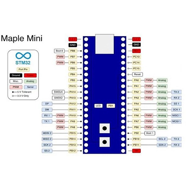 PLACA STM32 MAPLE MINI ARM CORTEX M3 STM32F103CBT6 32BITS - 4hobby Indústria e Comércio