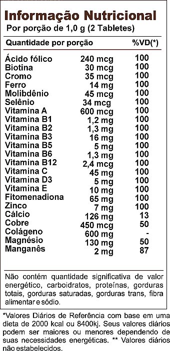 ABC Mastigável Natural Weather – Polivitamínico Sabor Morango ou Abaca ...