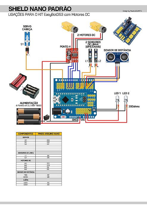 ROBÔ BINO 3.0 - ARDUCORE - Robótica Educacional arduino