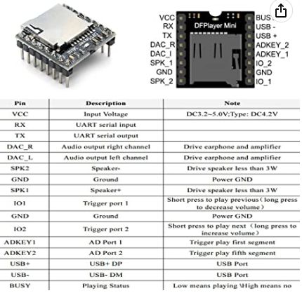 MÓDULO MP3 DFPLAYER MINI - ARDUCORE - Robótica Educacional arduino
