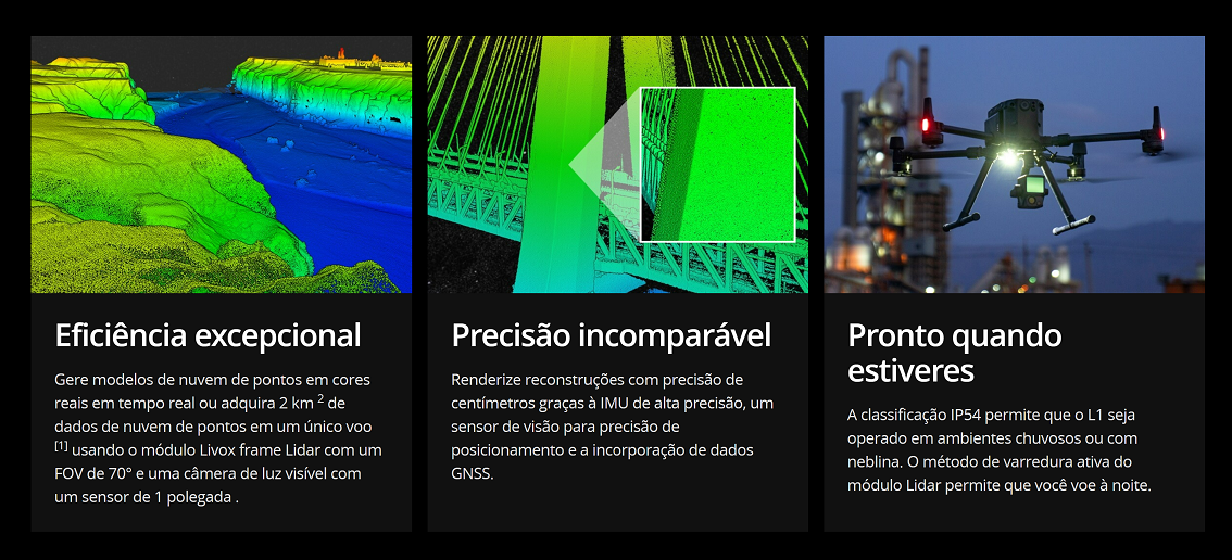 DJI Zenmuse L1 Lidar Sensor - SPGeo