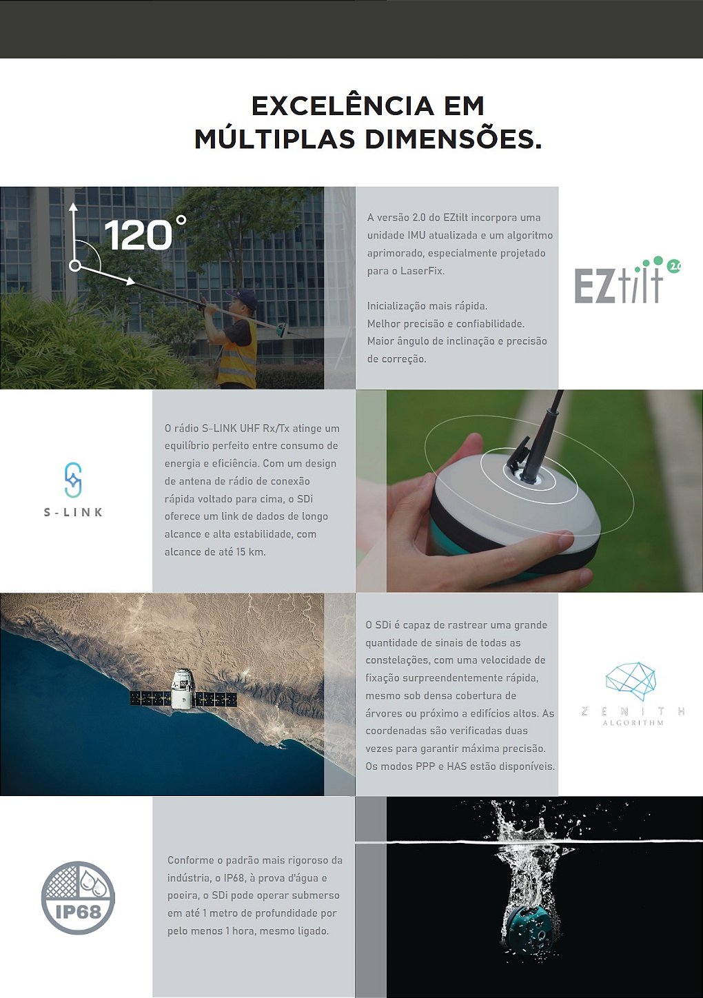 STEC SDI GNSS - SPGeo