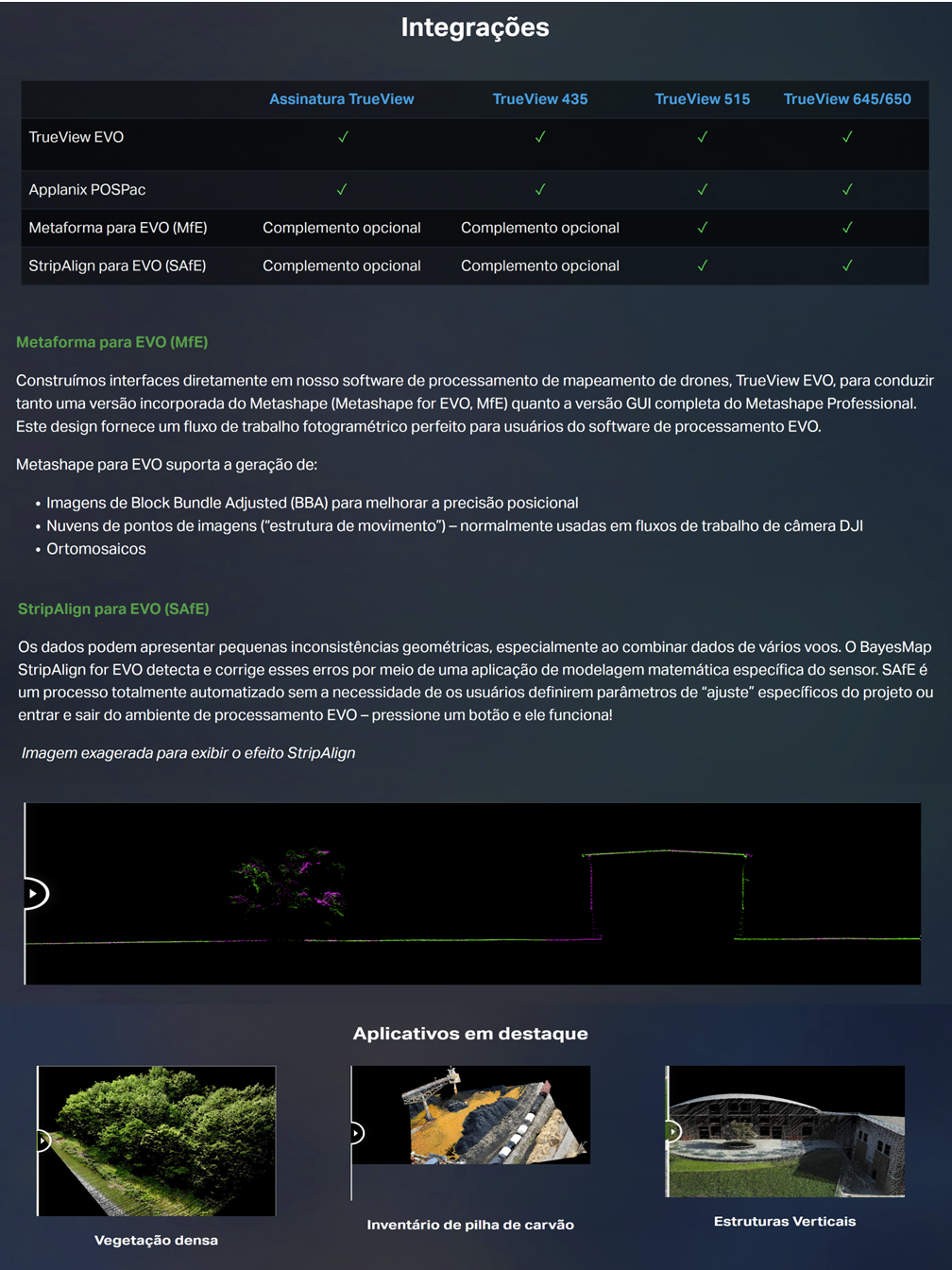 GeoCue TrueView 515 Lidar para Drones com Câmera Integrada - SPGeo