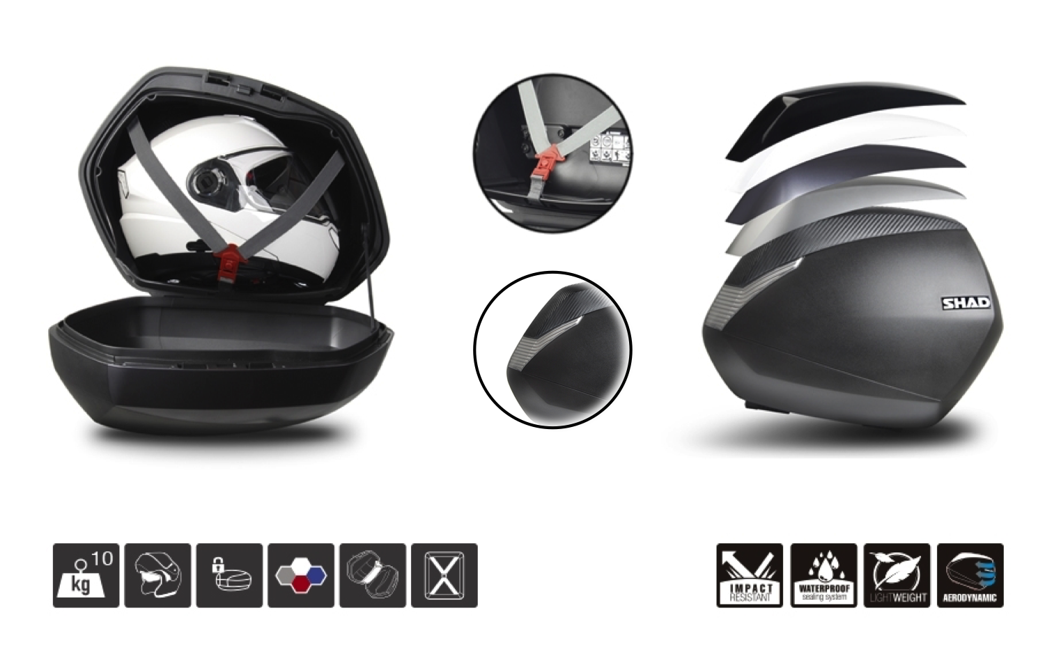 SHAD 3P SYSTEM - SHAD BRASIL, Engineered for Riding | Compre Online