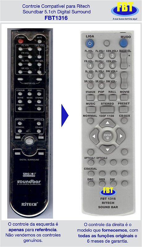 Controle Compatível Ritech Soundbar 5.1ch Digital Surround FBT1316 ...