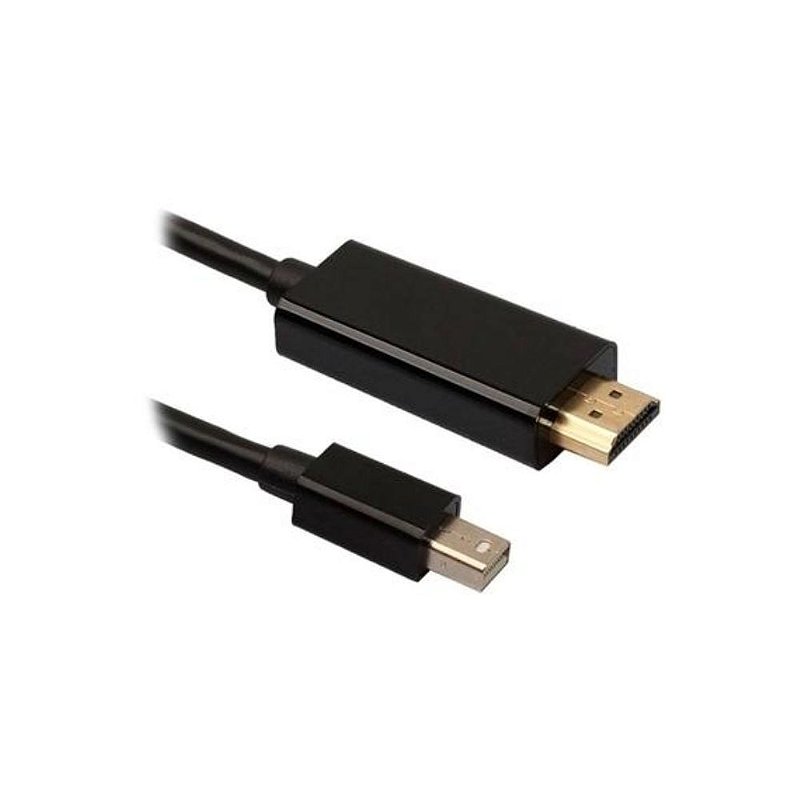 Cabo Mini Displayport para HDMI 1,8 Metros - Saqueti