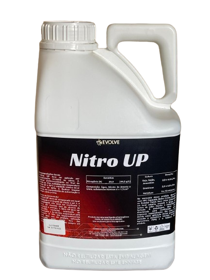 Planta De Fertilizante De Nitrogenio