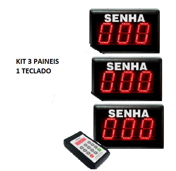 AZLED Paineis de Senha - Painel de Senha, Painel de Senha e Guichê, Pa