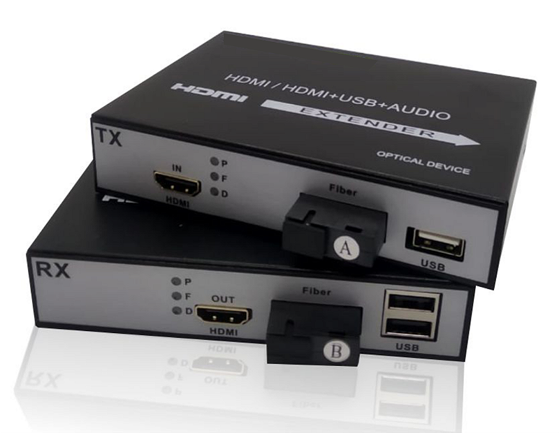 KVM Óptico - Fiberexpress