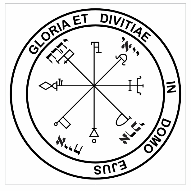 Placa Mesa Radiônica, relógio radiestésico e biômetro completo ...