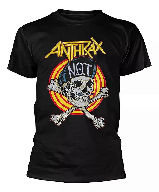 Anthrax - Not Man - RockLand