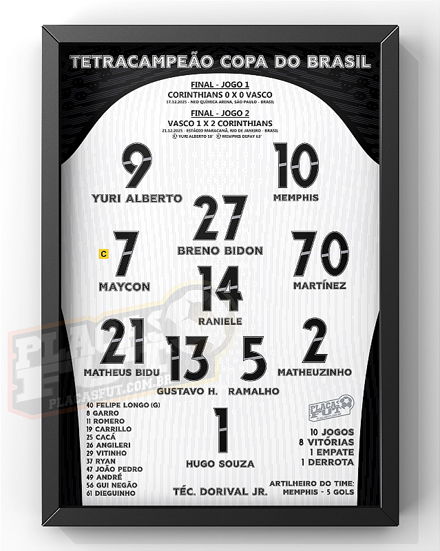 Quadro Escalação Final Campeão Copa do Brasil 2025 - PlacasFUT - Itens ...