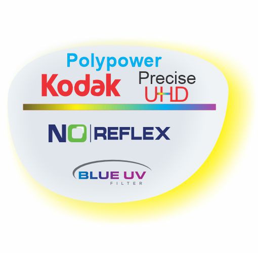 Kodak Airwear Precise Uhd Blue No Reflex - Parceiro Matriz: Óptica ...