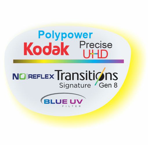 Kodak Airwear Precise Uhd No Reflex Blue Uv Transitions - Parceiro ...