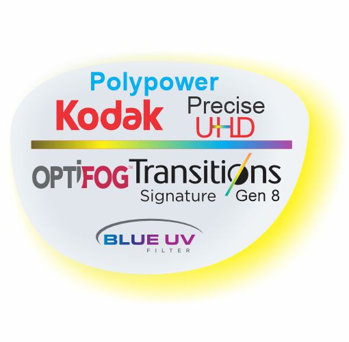 Kodak Polypower Precise Uhd Blue Transitions Optifog - Parceiro Técnico ...