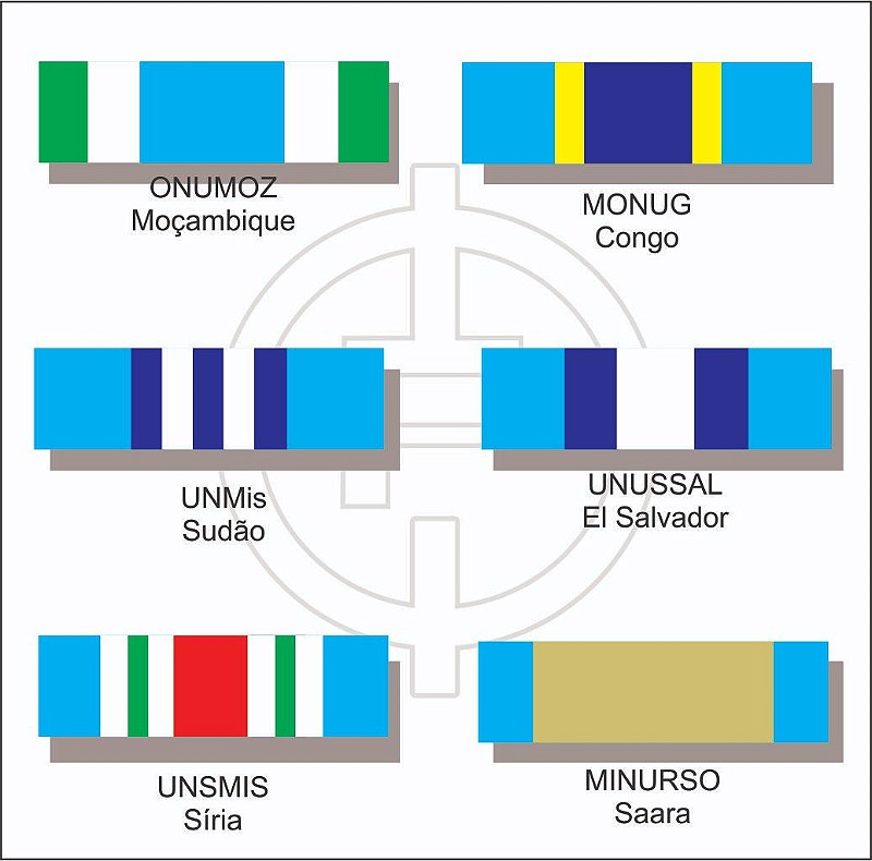 Barreta Missão de Paz das Nações Unidas - FUZILÂNDIA MILITARIA