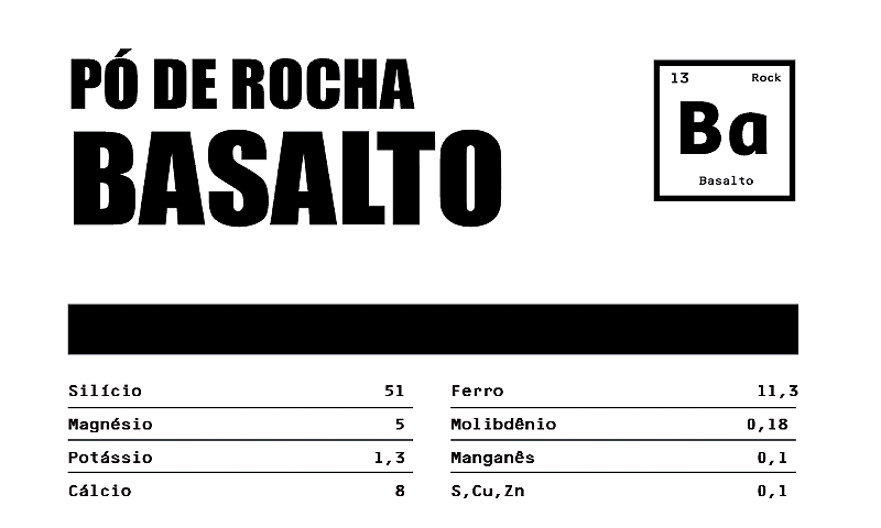 Pó de Rocha - Basalto original - Organo Lab