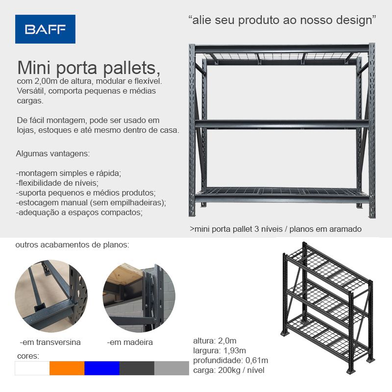 Mini Porta Pallet - Plano aramado - A Prateleira