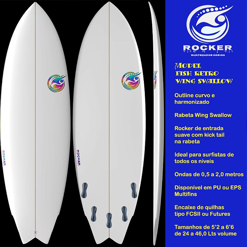 Rocker Surfboards